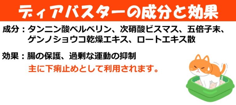 犬猫お薬解説 ディアバスターの効果や副作用、飲ませ方を獣医師がわかりやすく解説！ どこでも獣医学～ドコジュウ～